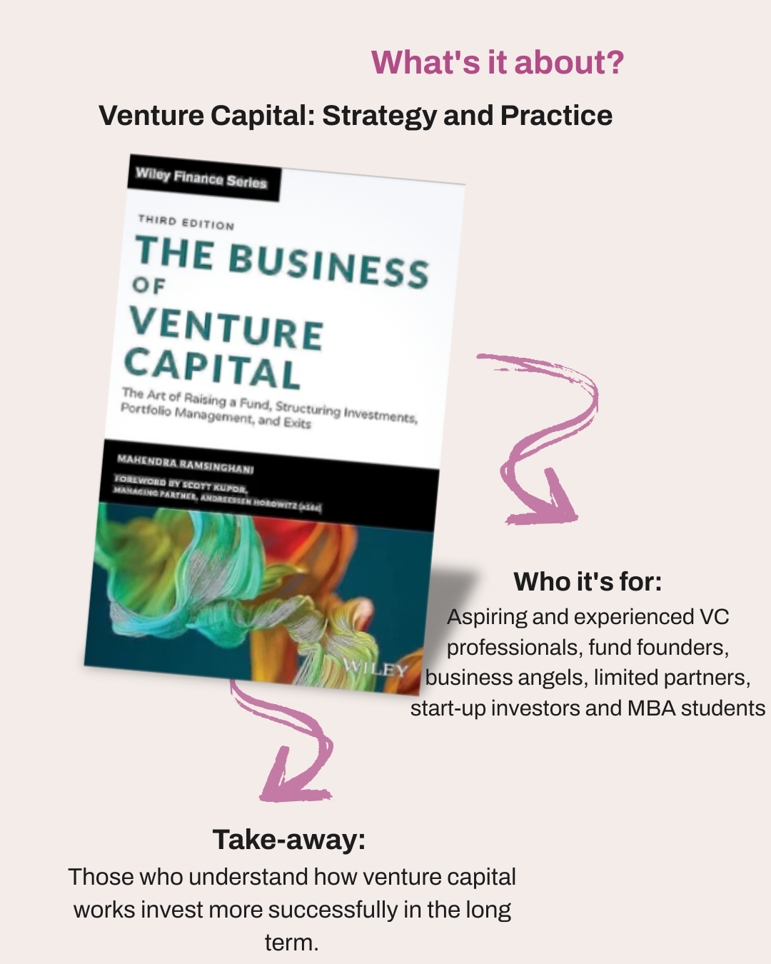 10 finance books of 2026 for informed investment decisions